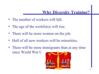 Valuing Differences Diversity Presentation | PPT