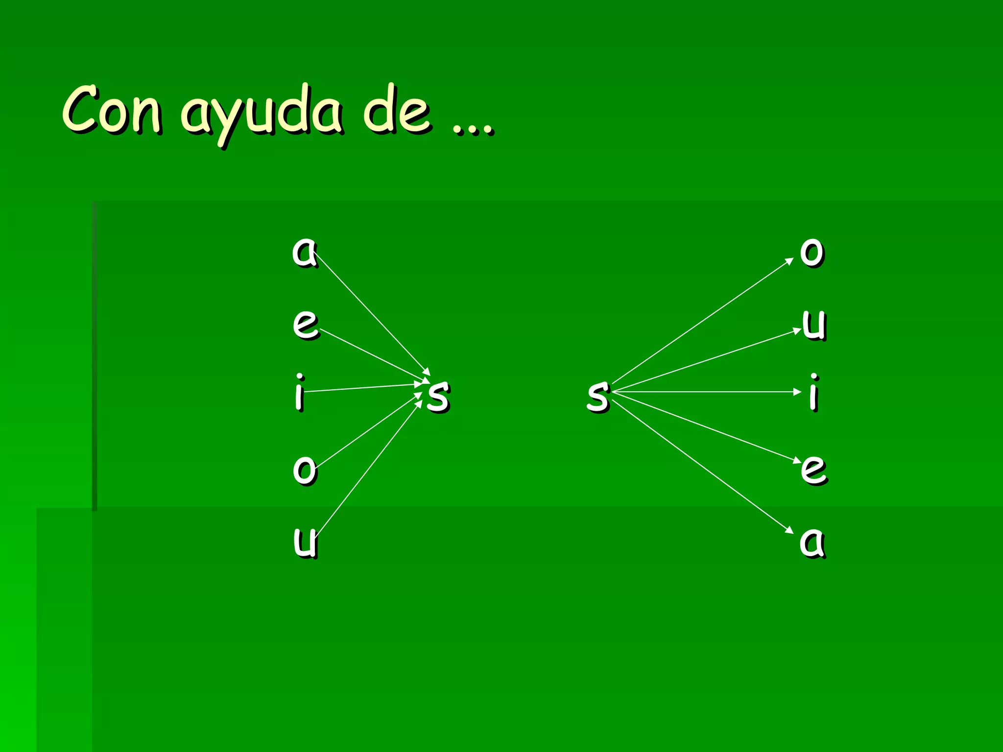 Vamos A Aprender A Leer Y A Escribir | PPT