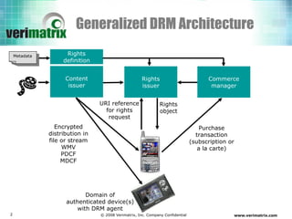 Verimatrix Digital Living | PPT | Consumer Electronics | Technology ...