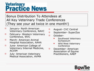 Veterinary Practice News Presentation Template | PPT