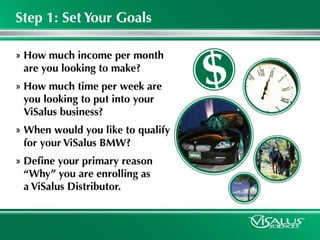 ViSalus Company Overview | PPT