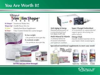 ViSalus Company Overview | PPT