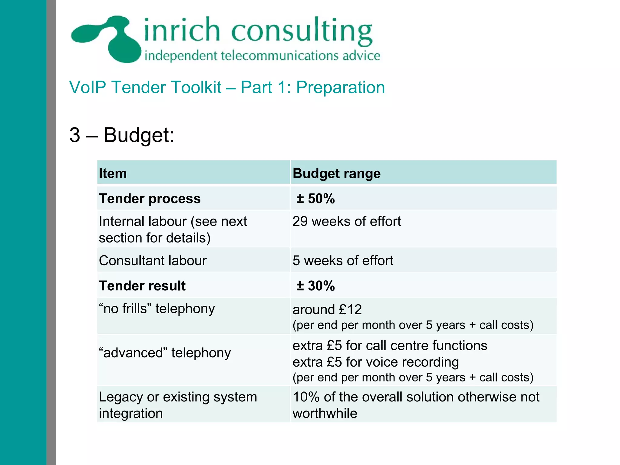 VoIP Tender Toolkit - Part 1: Preparation | PPT