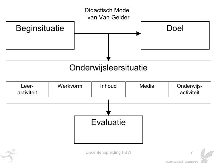 Voorlichtingsbijeenkomst 2008