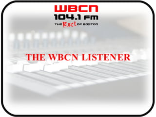 Wbcn Perception Vs Reality | PPT