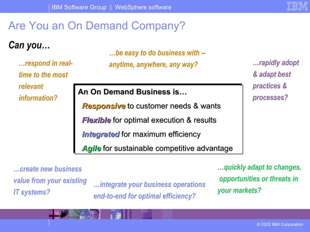 IBM WebSphere Commerce Product Overview | PPT
