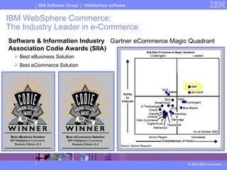 IBM WebSphere Commerce Product Overview | PPT