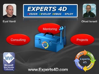 Wcf Extensibility | PDF | Email | Internet