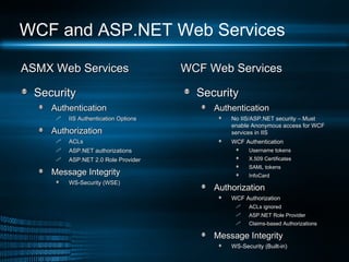 WCF And ASMX Web Services | PPT