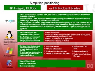Hp Integrity Servers | PPT