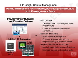 Hp Integrity Servers | PPT