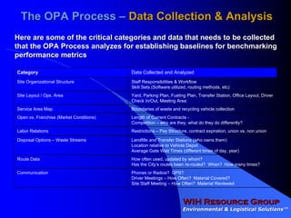WIH Resource Group OPA Overview | PDF