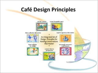 World Cafe | PPT