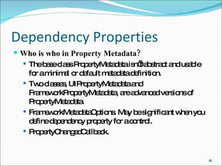 Wpf from David Kossoglyad | PPT