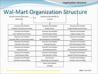 Wal Mart & Stockholder Analysis 1 | PPT