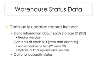 Warehouse Tracking | PPT