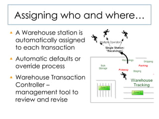 Warehouse Tracking | PPT