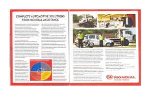 What Car Article | PPT