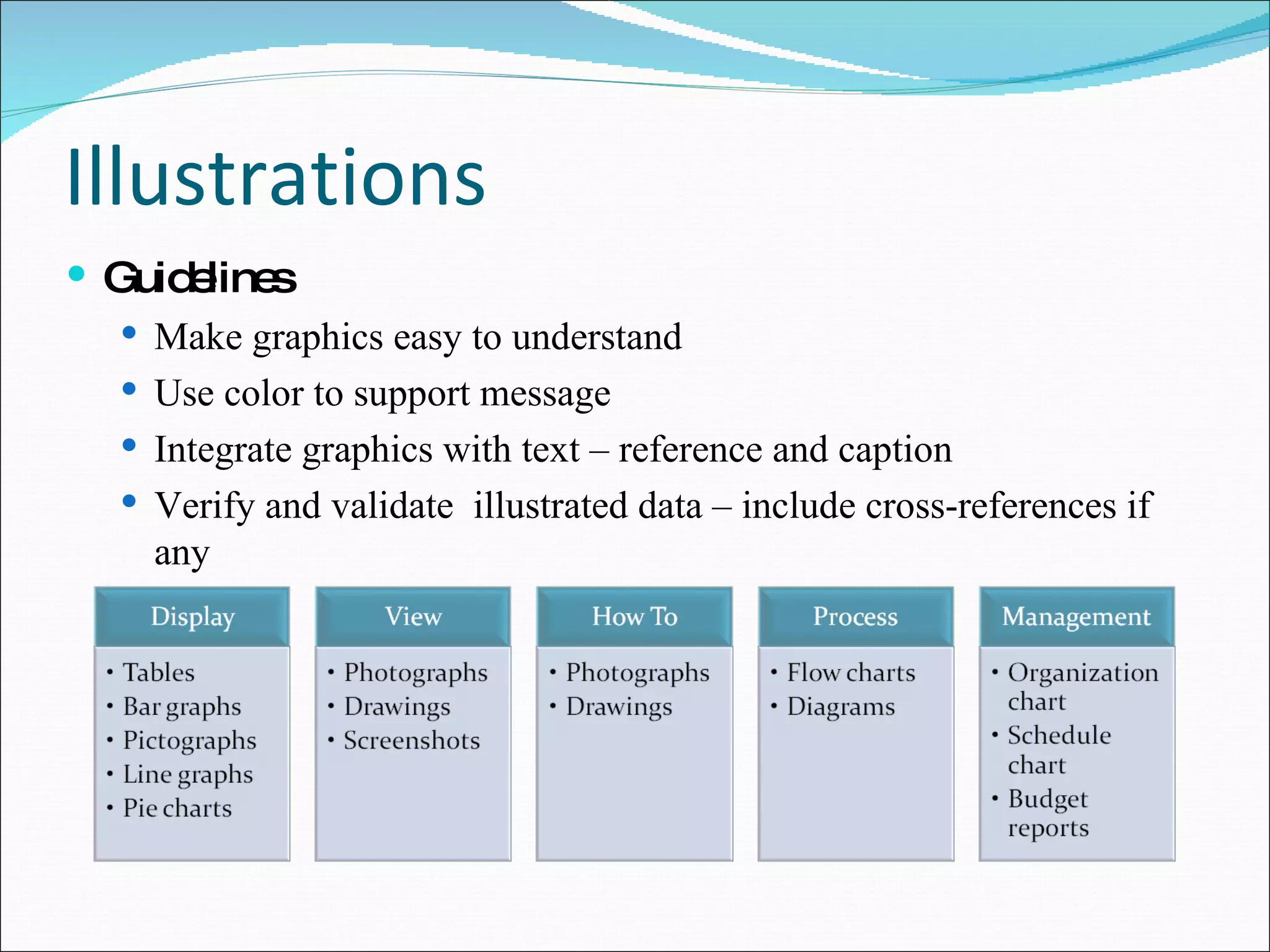 What Is Technical Writing And Documentation | PPS