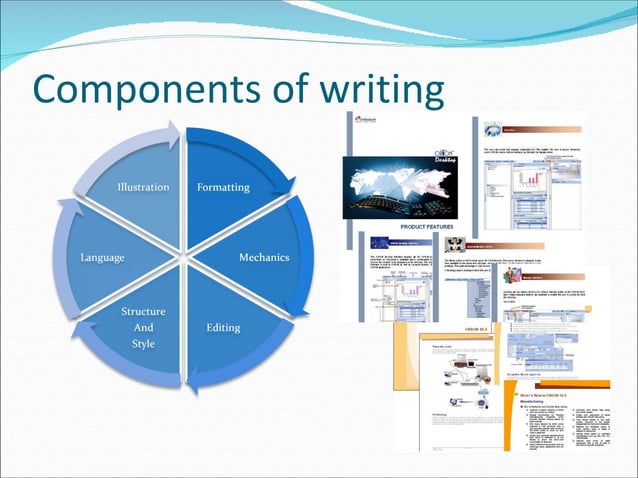 What Is Technical Writing And Documentation | PPS