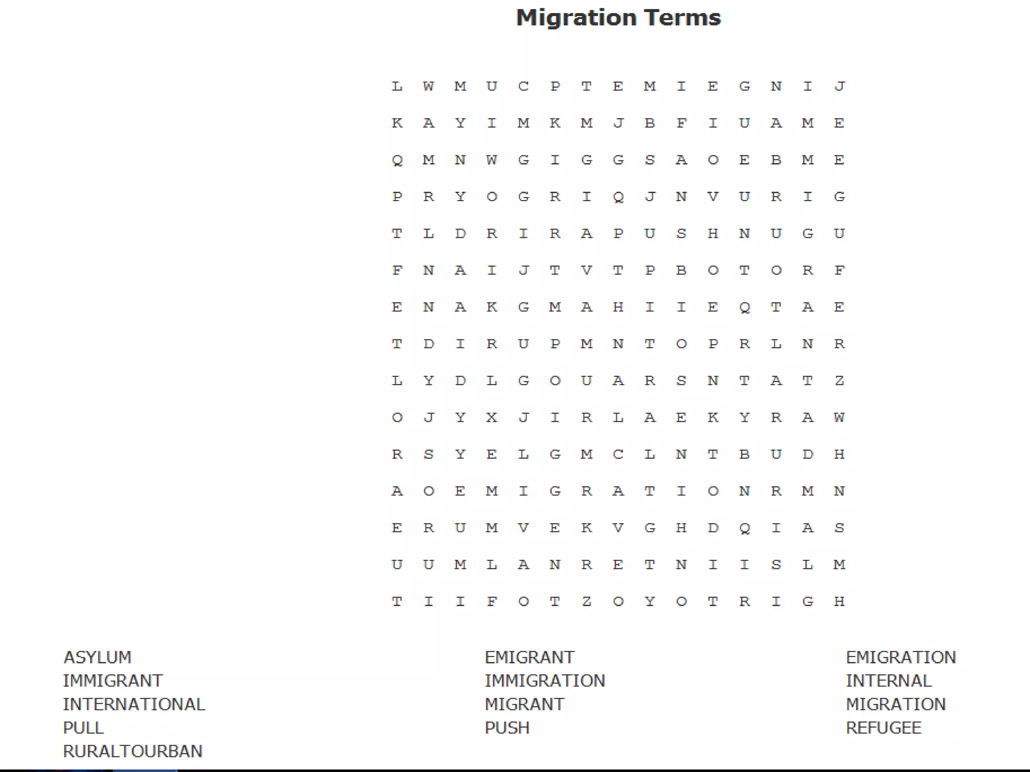 What Is Migration And Why Do People Move | PPT