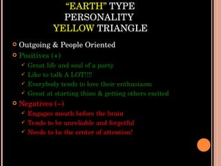 Whats Your Element Final | PPT