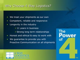 Who Is 4 Way | PPT