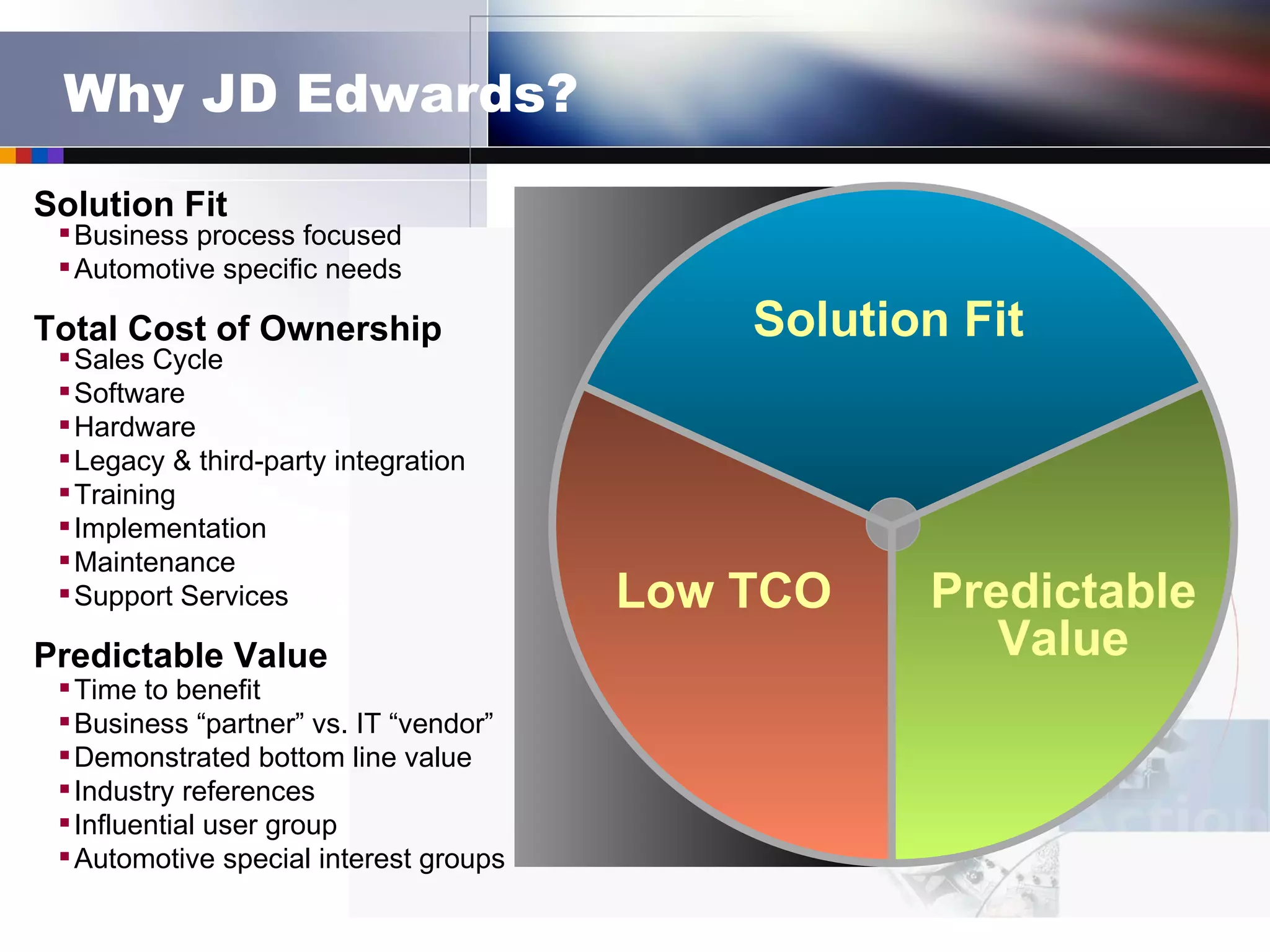 Why Jde | PPT