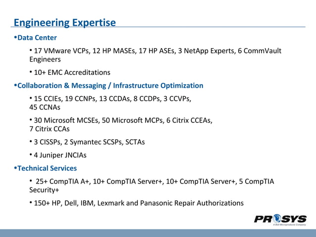 ProSys | PPT | IT and Internet Support | Internet