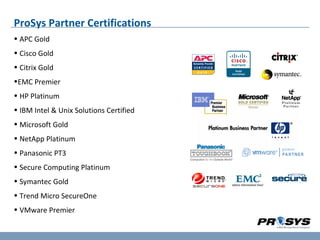 ProSys | PPT | IT and Internet Support | Internet