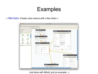 Wire It Presentation | PPT