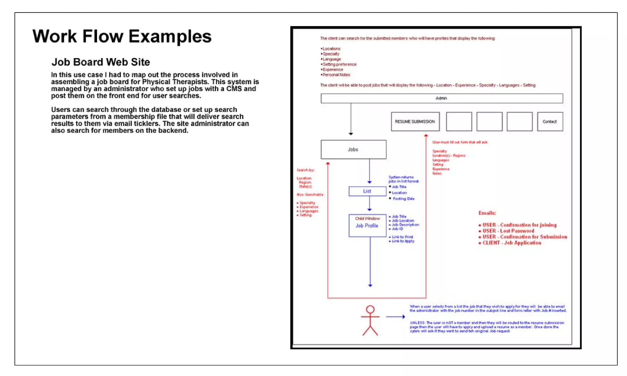 Work Flow Examples | PPT
