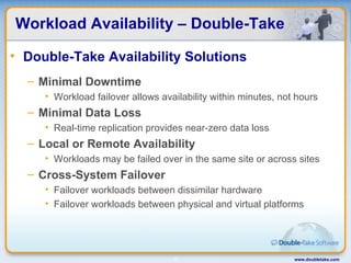 Workload Optimisation | PPT