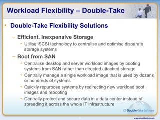 Workload Optimisation | PPT