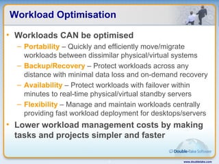 Workload Optimisation | PPT