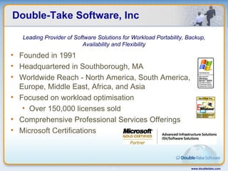 Workload Optimisation | PPT