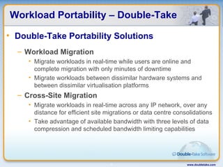 Workload Optimisation | PPT