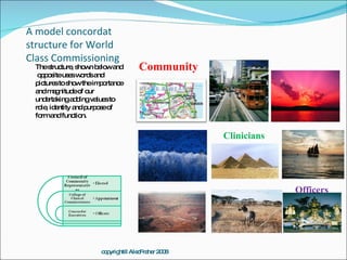 World Class Commissioning | PPT
