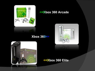 X Box 360 | PPT