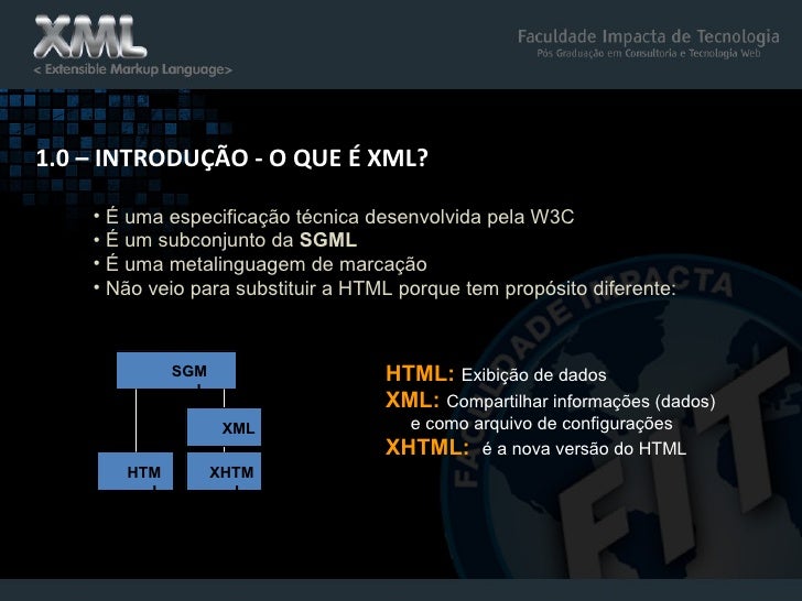 Xml