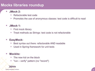Xp Day 080506 Unit Tests And Mocks | PPT