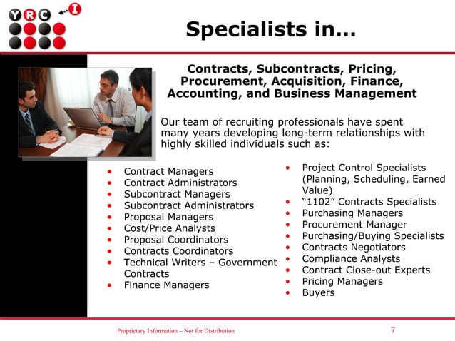 Yrci Cmp Capabilities Linked In | PPT