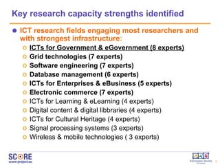 Zlatan Sabic ICT for Governance | PPT