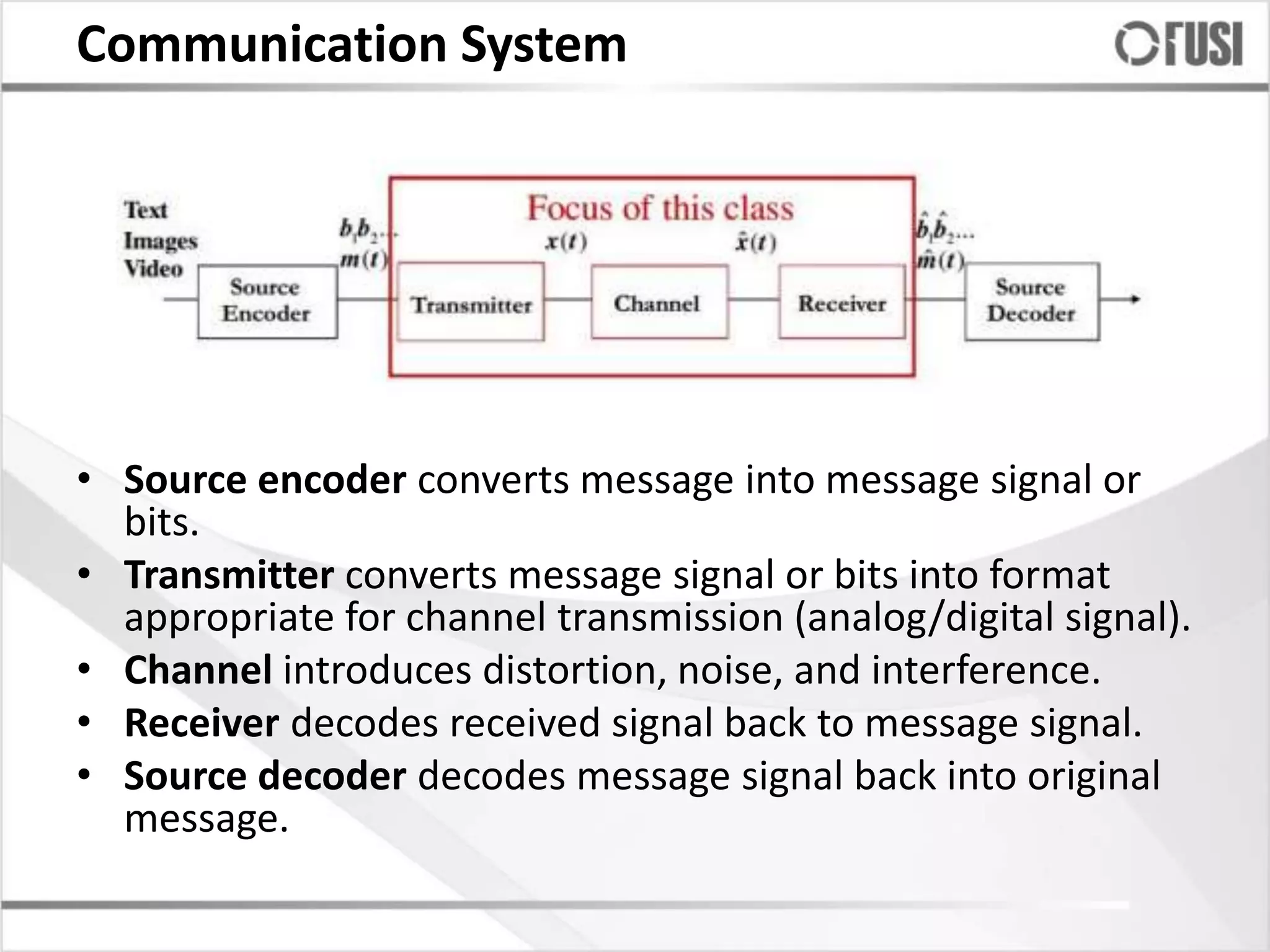 A 01-quick-introduction-to-digital-communication-system | PPTX