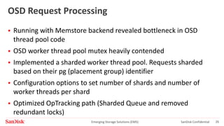Ceph Day Berlin: Ceph on All Flash Storage - Breaking Performance ...