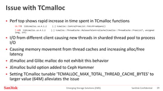 Ceph Day Berlin: Ceph on All Flash Storage - Breaking Performance Barriers | PPT