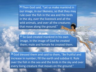 Created In God's Image | PPTX