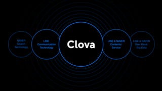 Clova AI for Everyone | PDF