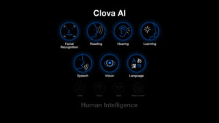 Clova AI for Everyone | PDF