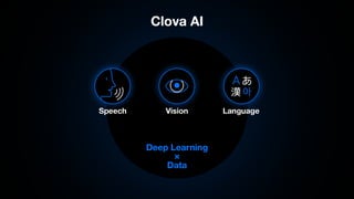 Clova AI for Everyone | PDF